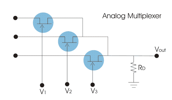 Multiplexer - Projetos, Montagens e Mecatrônica - EletrônicaBR.com