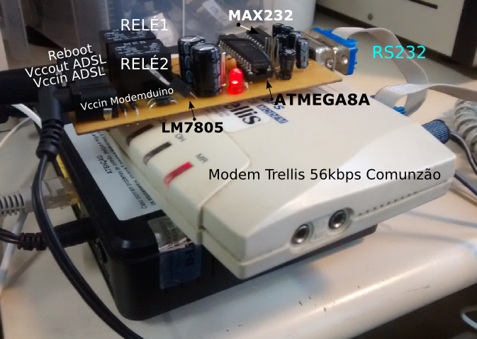 Modemduino - Comandando Relés via modem discado - Projetos, Montagens e ...