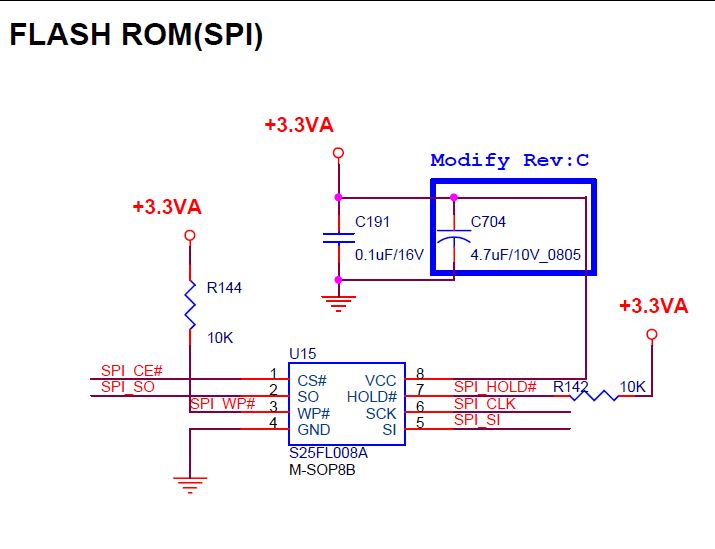 NOTEBOOK CCE w52- Placa ecs u50si1 - 37gu50100-c1 - Não liga, nao ...