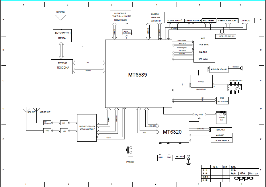 OPPO Find Way S U707 (MT6589 MT6320) 213003-0 - Gerenciador de arquivos - EletrônicaBR.com